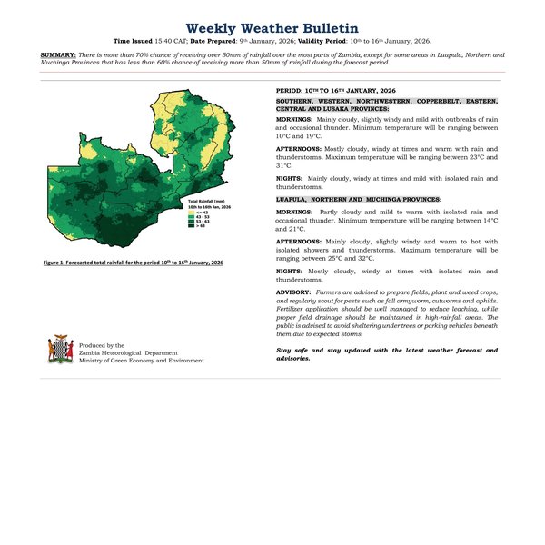 Weekly Weather Bulletin